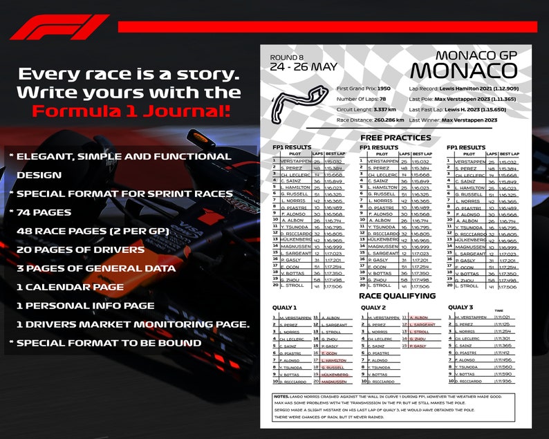 F1 JOURNAL 2024, F1 Planner 2024, Austrian GP Now Download PDF, 75 ...