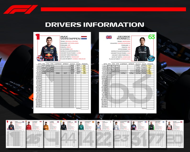 F1 JOURNAL 2024, F1 Planner 2024, MEXICO Gp! Download PDF, 75 Pages ...