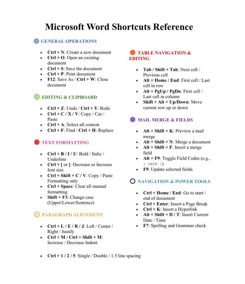 Microsoft Excell & Word Short Cut List - Etsy