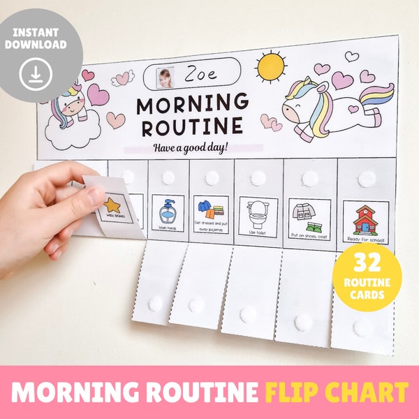 Morning Routine - Etsy