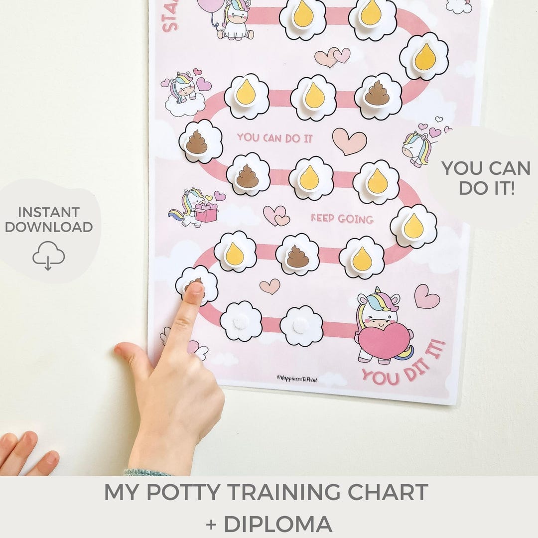 Potty Training Chart Printable, Toddler Potty Sticker Chart, Potty ...
