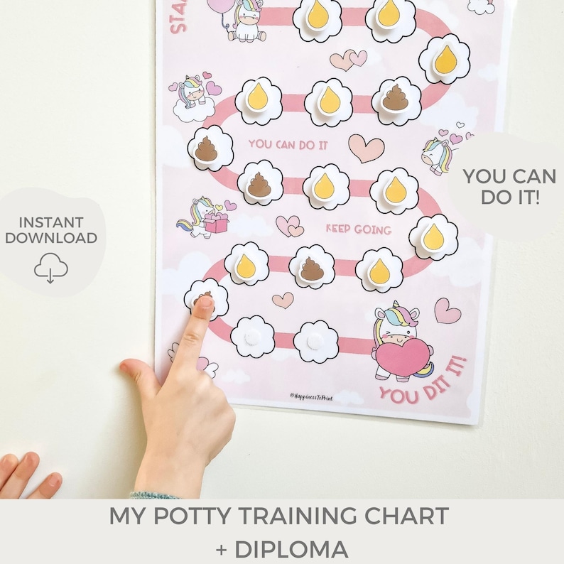 Potty Training Chart Printable, Toddler Potty Sticker Chart, Potty ...