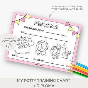 Potty Training Chart Printable, Toddler Potty Sticker Chart, Potty ...