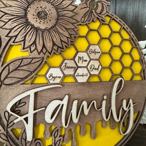 Bee Hive Family Tree,gift for Nana, Honey Bee,gift for Mom,gift From ...