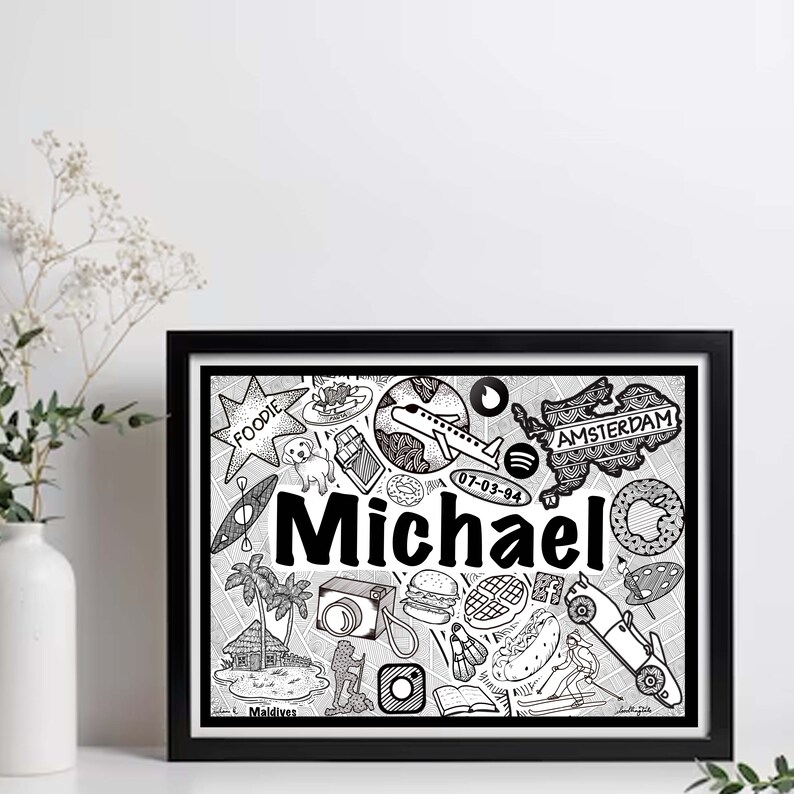 Custom Name Frame Family Name Print, Last Name Sign, Gift for Her ...