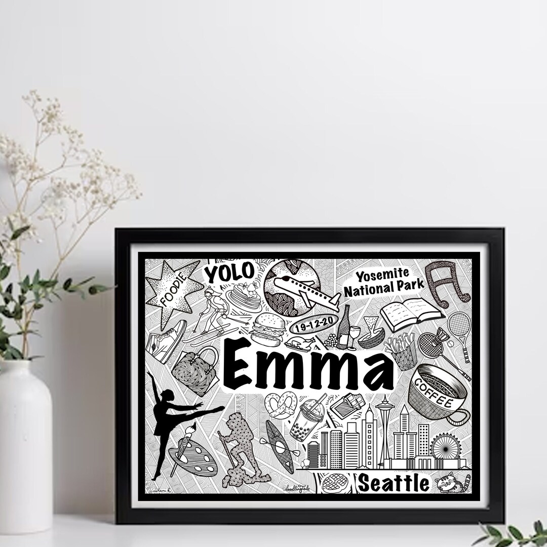 Custom Name Frame Family Name Print, Last Name Sign, Gift for Her, Family Gifts, Baby Shower ...