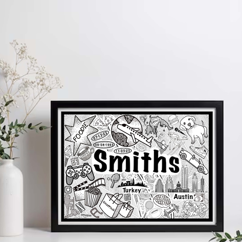 Custom Name Frame Family Name Print, Last Name Sign, Gift for Her ...