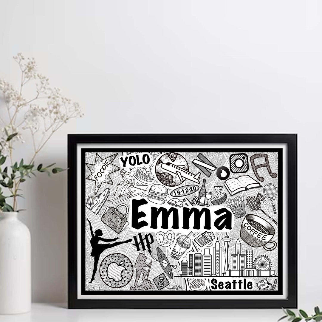 Custom Name Frame Family Name Print, Last Name Sign, Gift for Her ...
