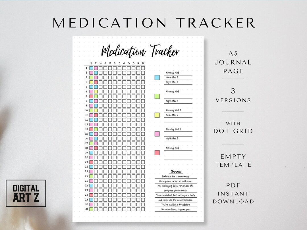 Pill Tracker, A5 Journal Medical Page, Med Log, Bullet Journal Sheet ...
