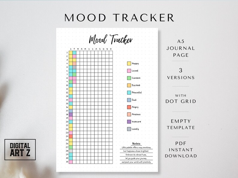 Mood in Pixels , A5 Printable Page, Bullet Journal Rating Sheet, Daily Feeling, Mood Tracker ...