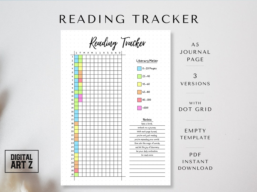 Yearly Reading Tracker, A5 Printable Planner, Bullet Journal Sheet ...