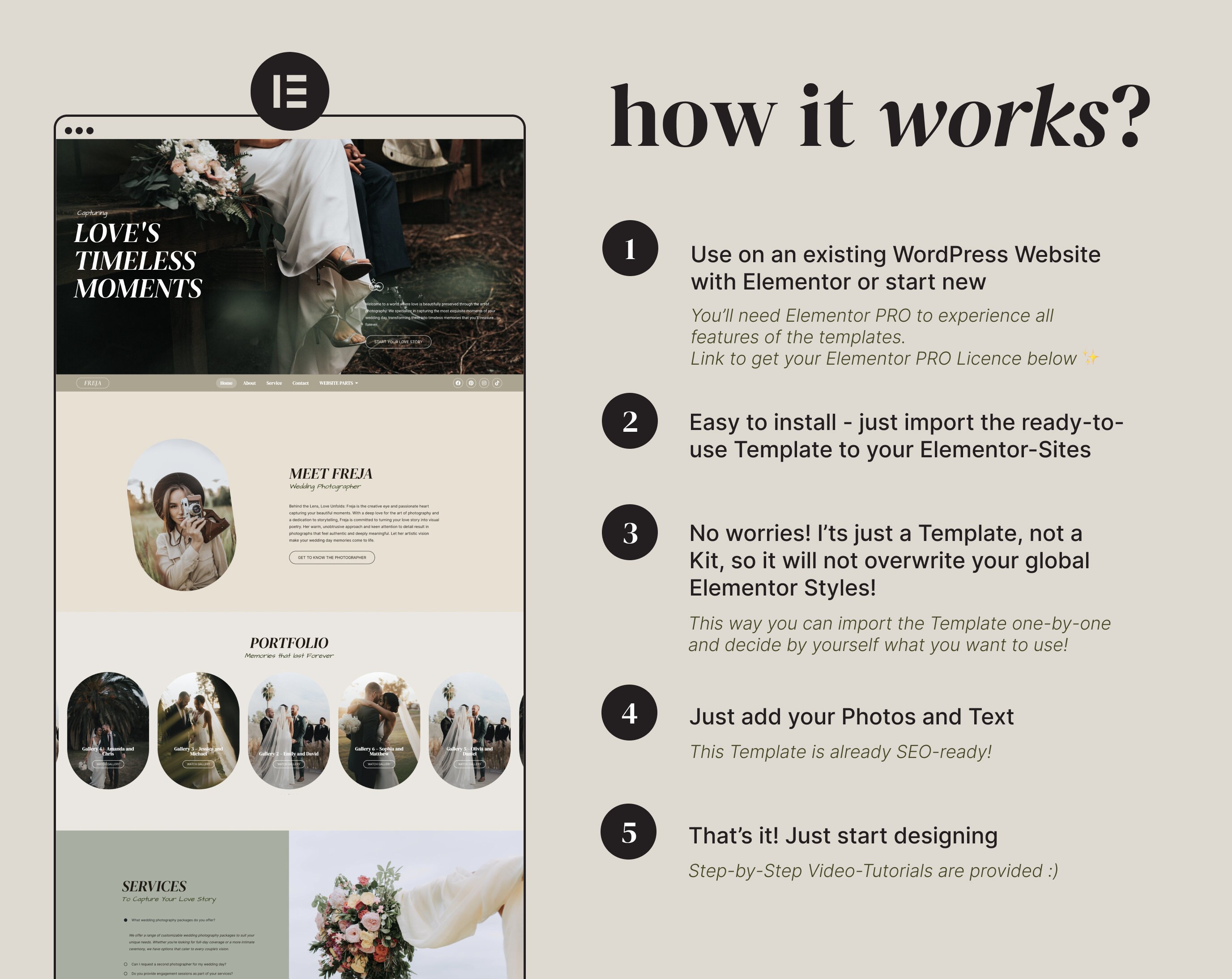Elementor Website Template Photographer Wordpress Website Template ...