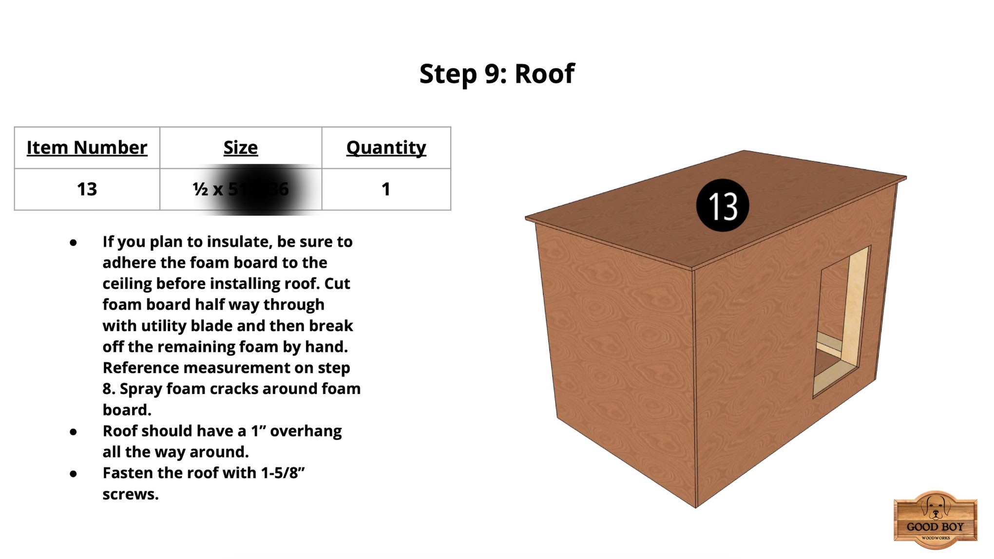 Simple Insulated Large Dog House Plan for Multiple XL Dogs - Insulation ...