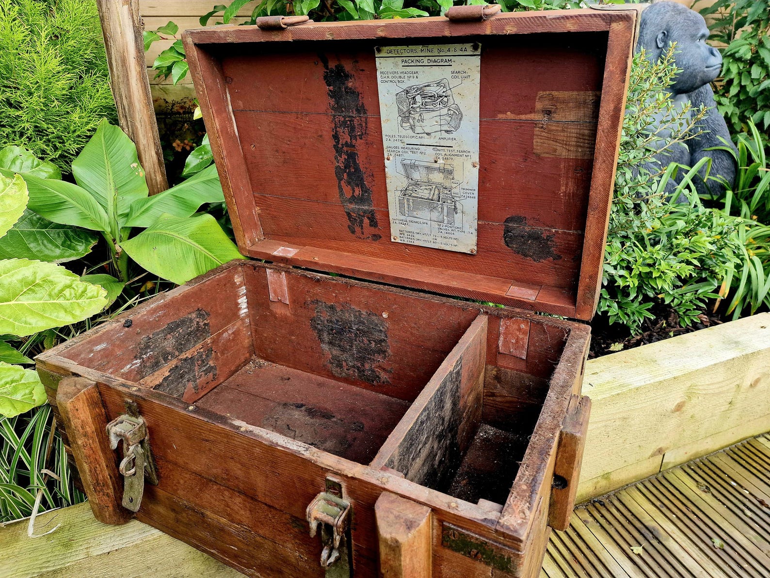 Antique Military Wooden Trunk - Etsy