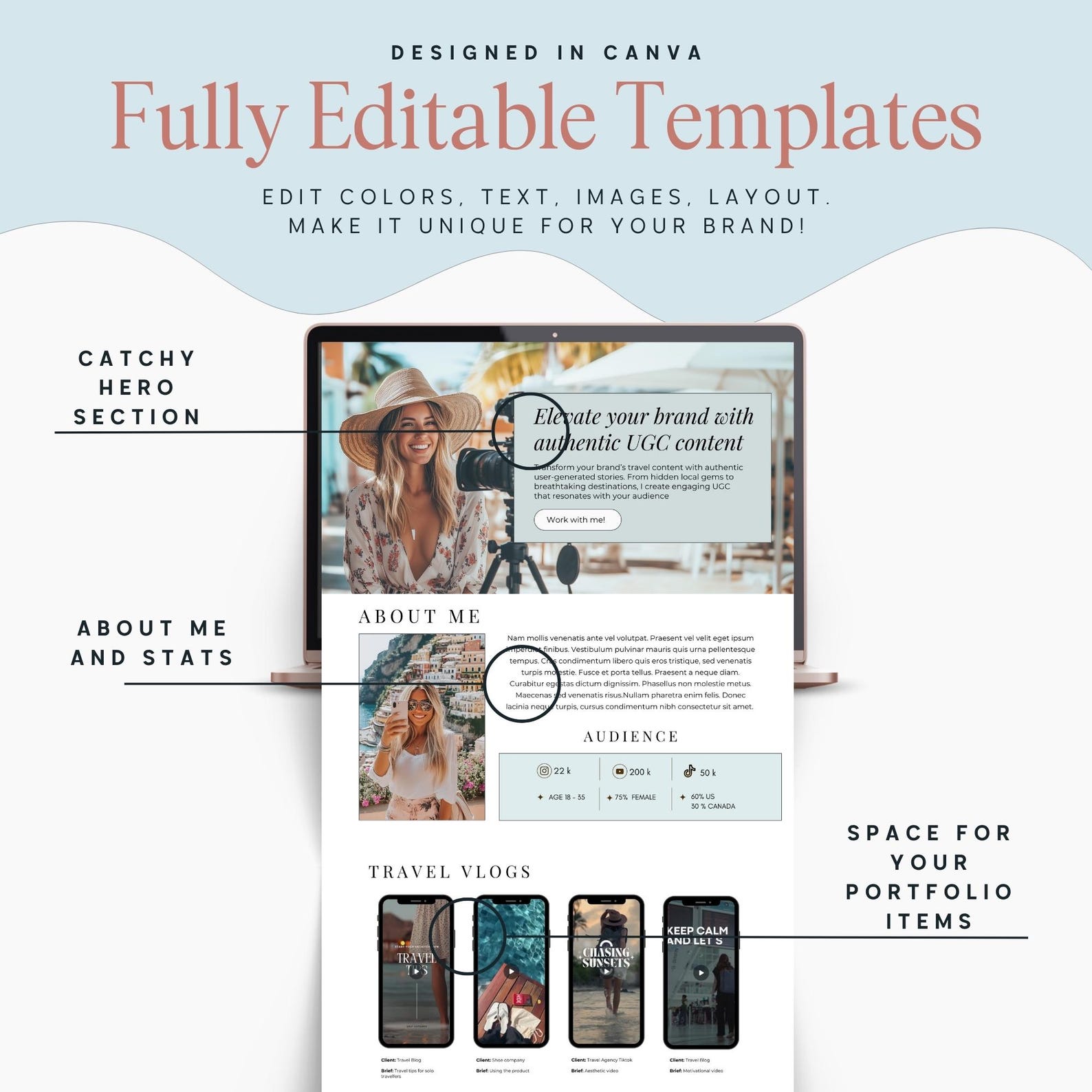 Travel UGC Canva Portfolio Website Template Influencer Content Creator ...