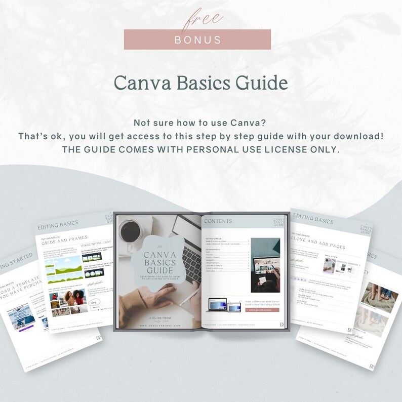 PLR Travel UGC, Influencer, Media Kit Canva Template, Content Creator ...