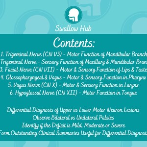 Adult Speech Therapy Cranial Nerve Examination: Printable Dysphagia ...