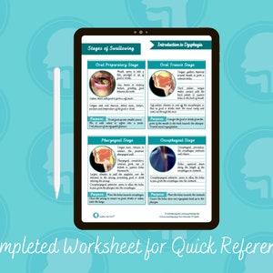 Adult Speech Therapy DYSPHAGIA COURSE (stages of Swallowing) Speech ...