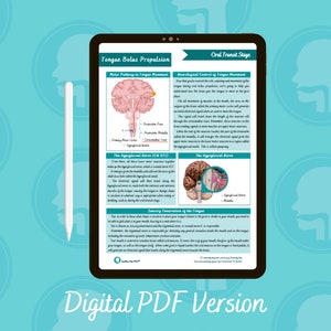 Adult Speech Therapy DYSPHAGIA TEXTBOOK: Introduction to Swallowing ...