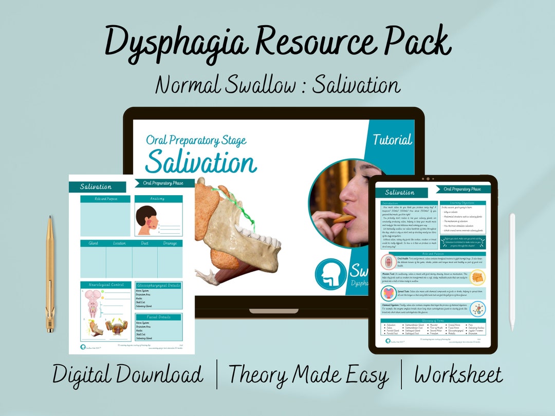 Process of Salivation Dysphagia Course Video Tutorial Worksheets PDF ...
