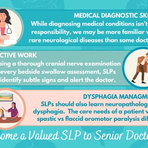 Adult Speech Therapy Cranial Nerve Examination: Printable Dysphagia ...