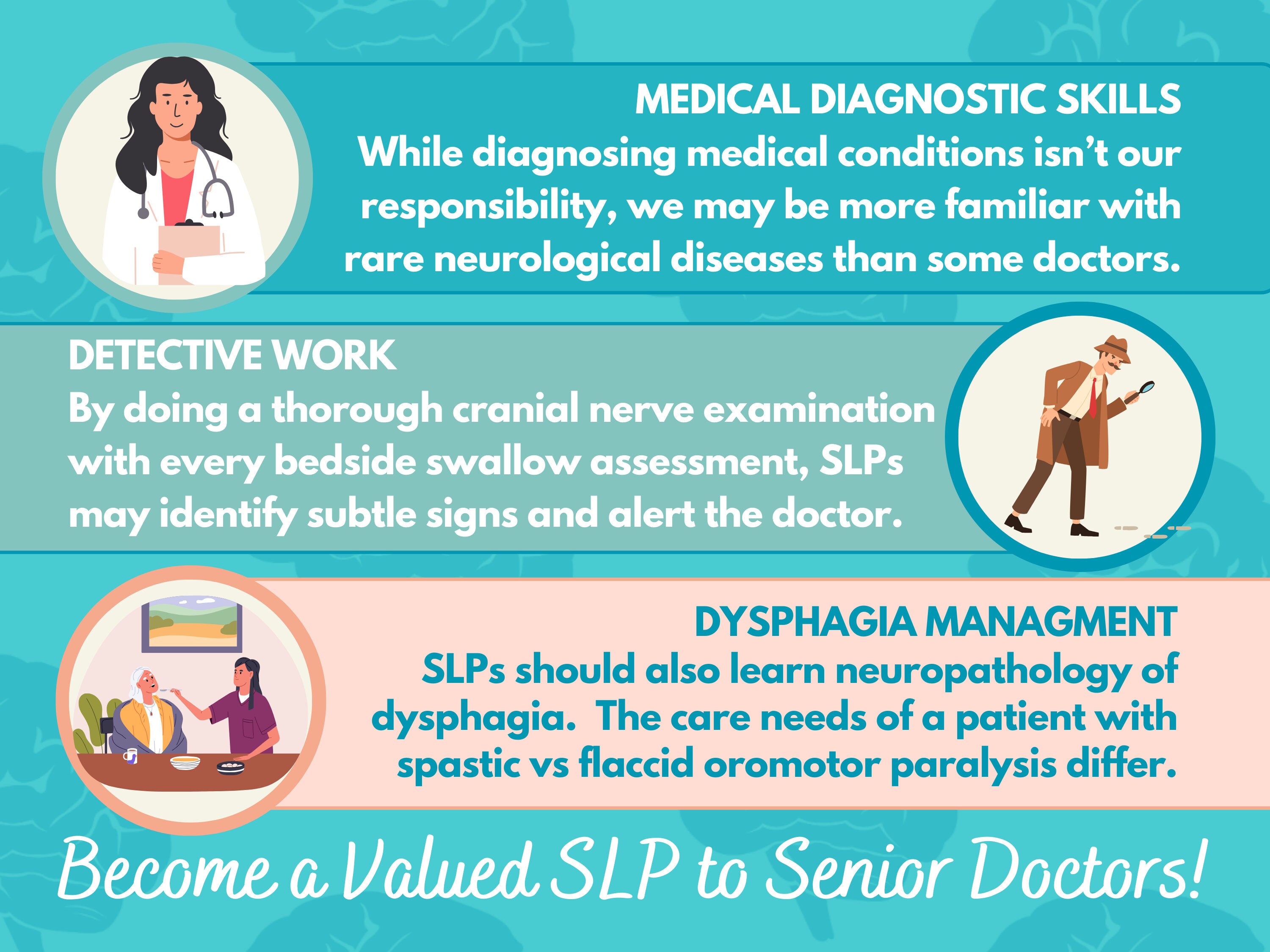 Adult Speech Therapy Cranial Nerve Examination: Printable Dysphagia ...