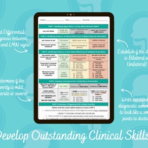 Adult Speech Therapy Cranial Nerve Examination: Printable Dysphagia ...