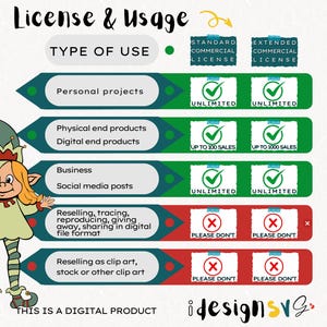 Cute Elves Clipart, Cute Elf Clipart, Christmas Elves PNG, Funny Elf ...