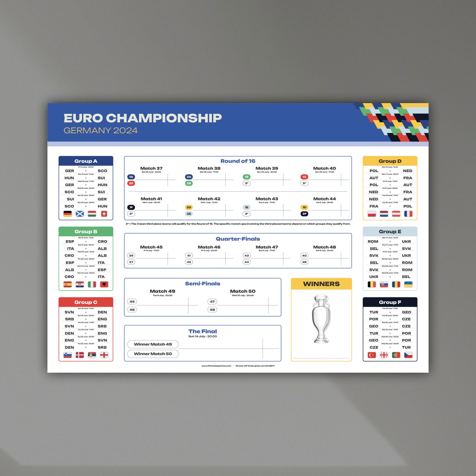 2024 European Football Wall Chart Print Euro Football Tournament Planner A3 Poster - Etsy UK