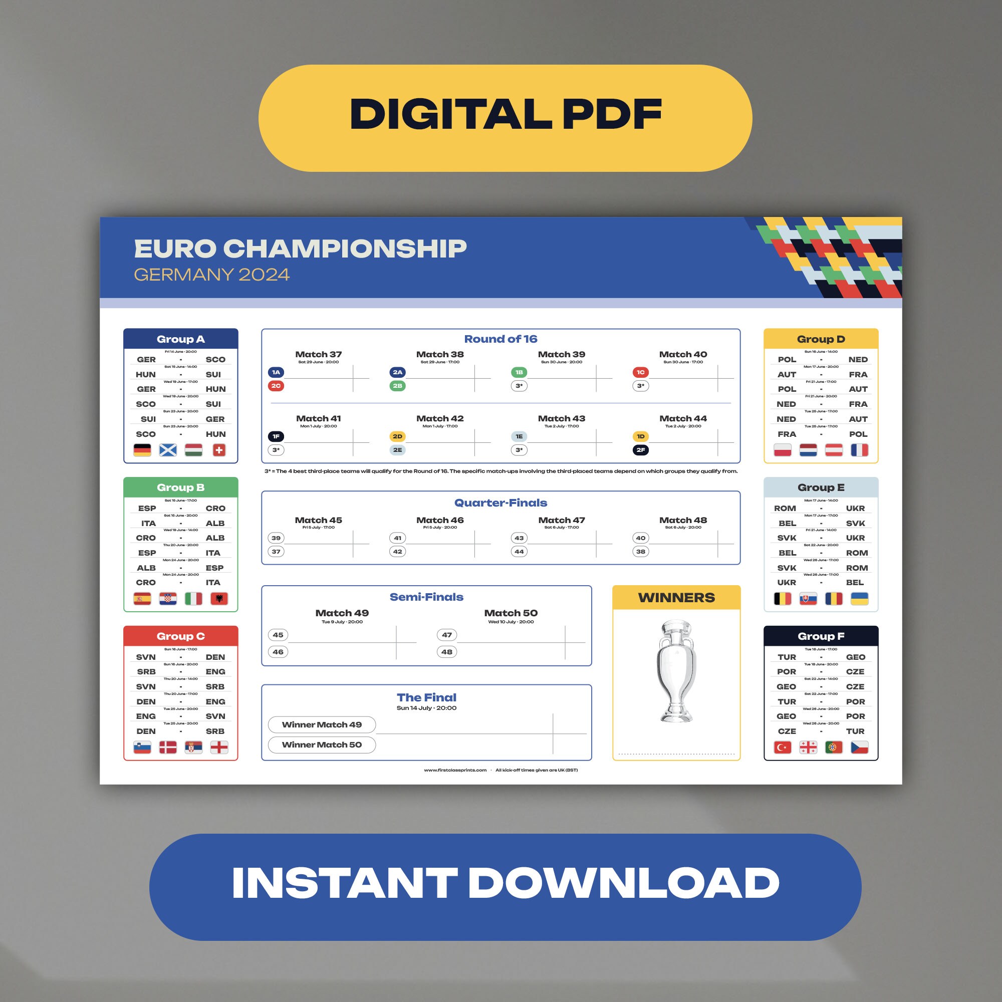2024 European Football Wall Chart PDF Print Euro Football Tournament ...