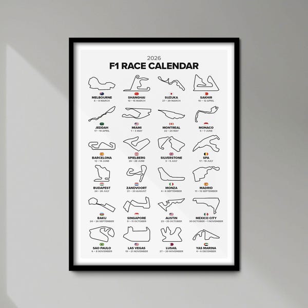 Formula 1 Poster - Etsy UK