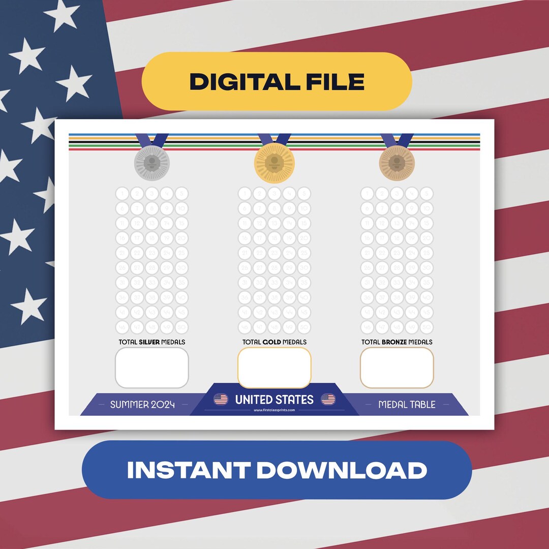 USA Summer Games 2024 Medal Table Tracker United States Team PDF Print ...