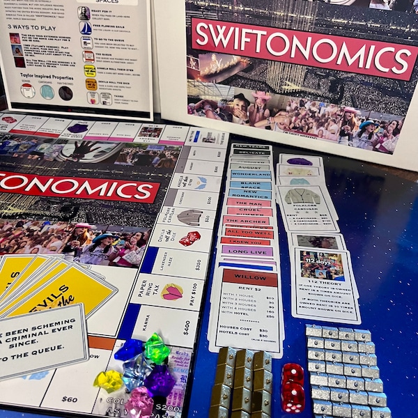 Custom Monopoly - Etsy