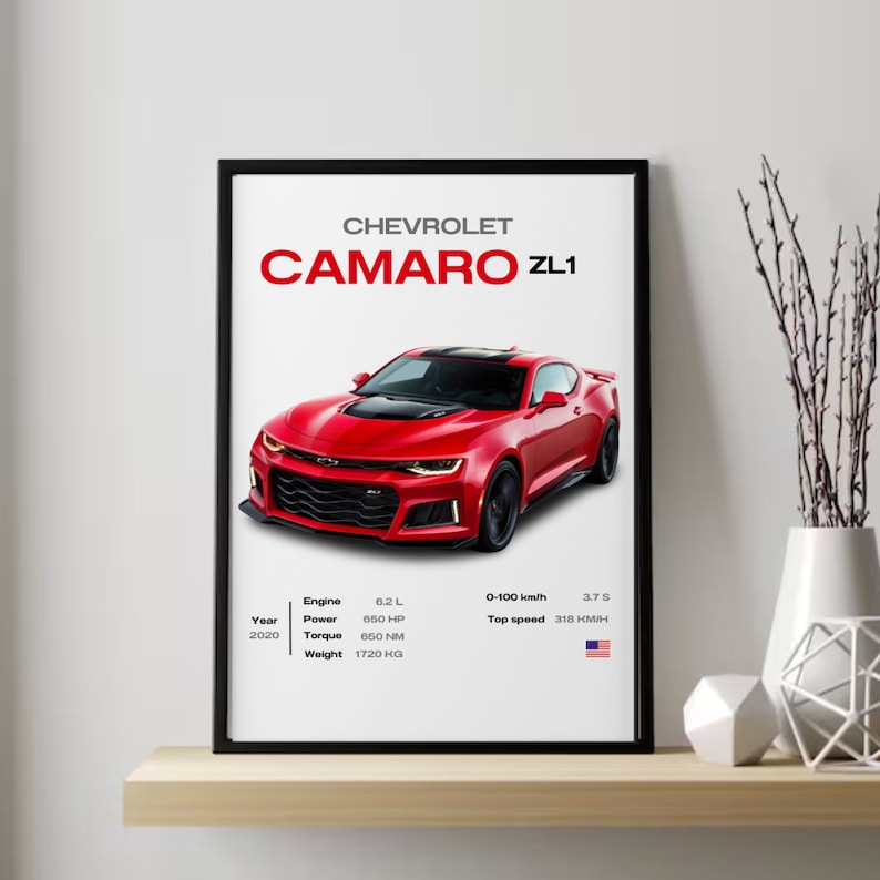 Camaro ZL1 Poster - Etsy UK