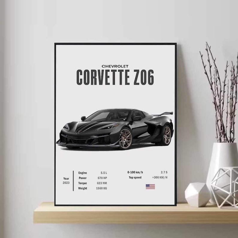 Chevrolet Corvette Z06 Poster - Etsy