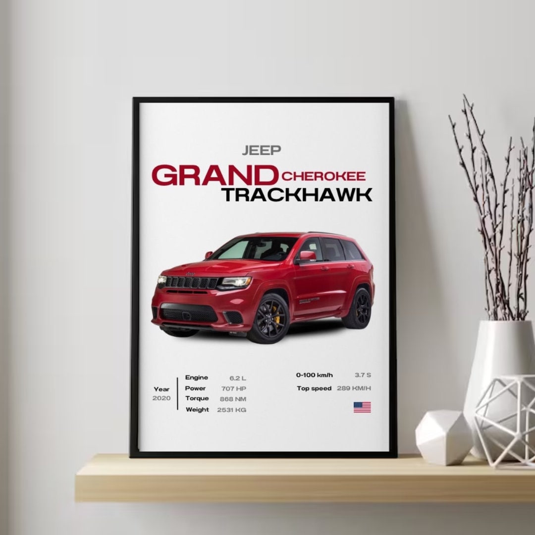 Jeep Grand Cherokee Trackhawk Poster - Etsy