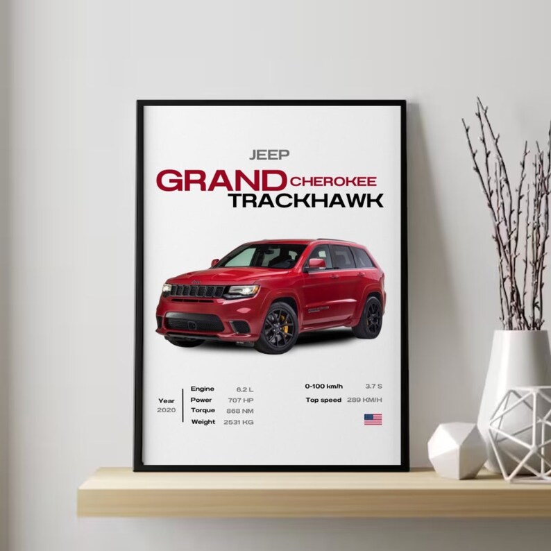 Jeep Grand Cherokee Trackhawk Poster - Etsy