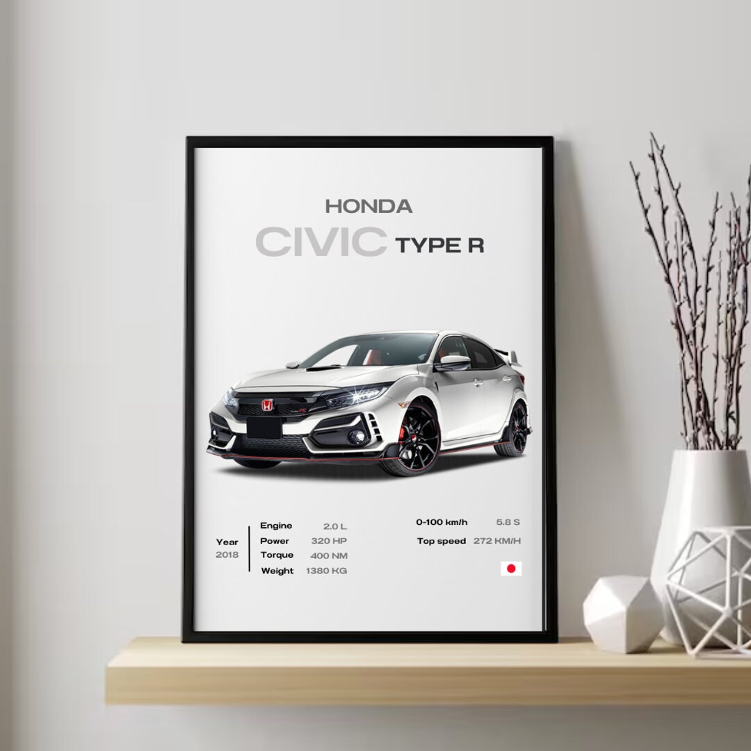 Honda Civic Type R Poster - Etsy