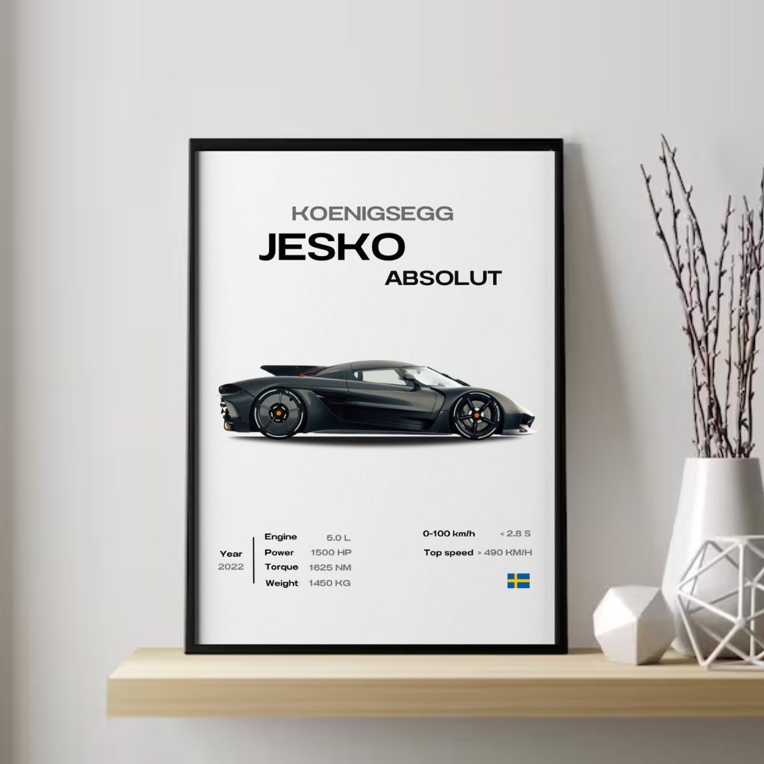 Koenigsegg Jesko Absolut Poster - Etsy