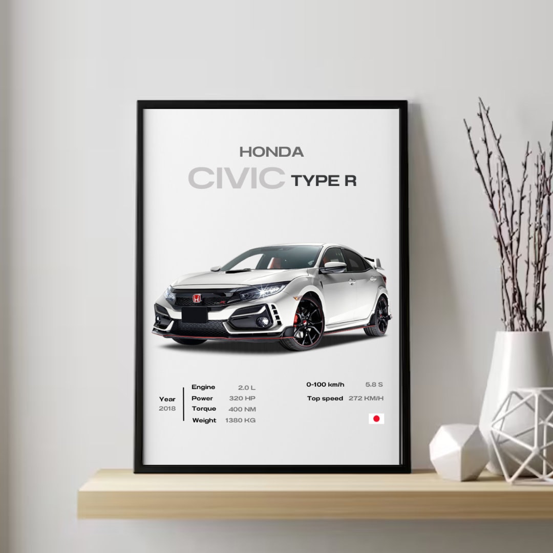 Honda Civic Type R Poster - Etsy