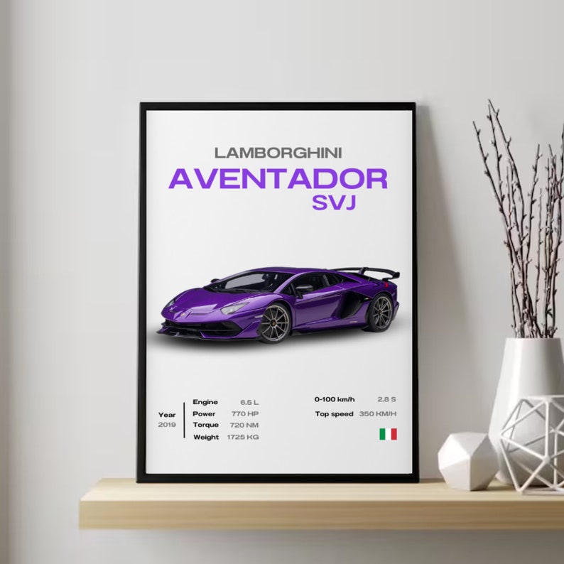 Lamborghini Aventador SVJ Poster - Etsy