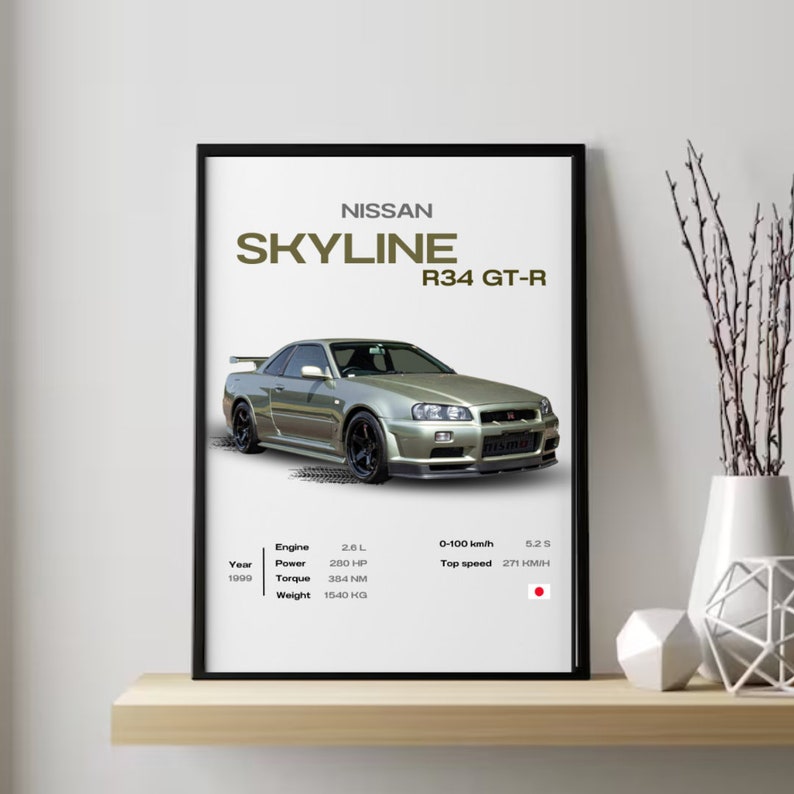 Poster Nissan Skyline R34 GTR - Etsy