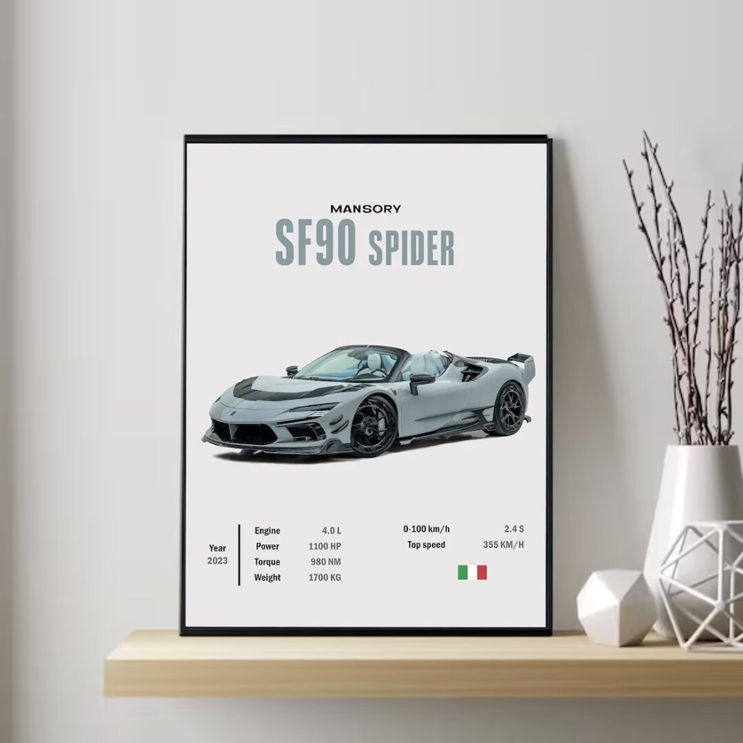 Mansory SF90 SPIDER Poster - Etsy