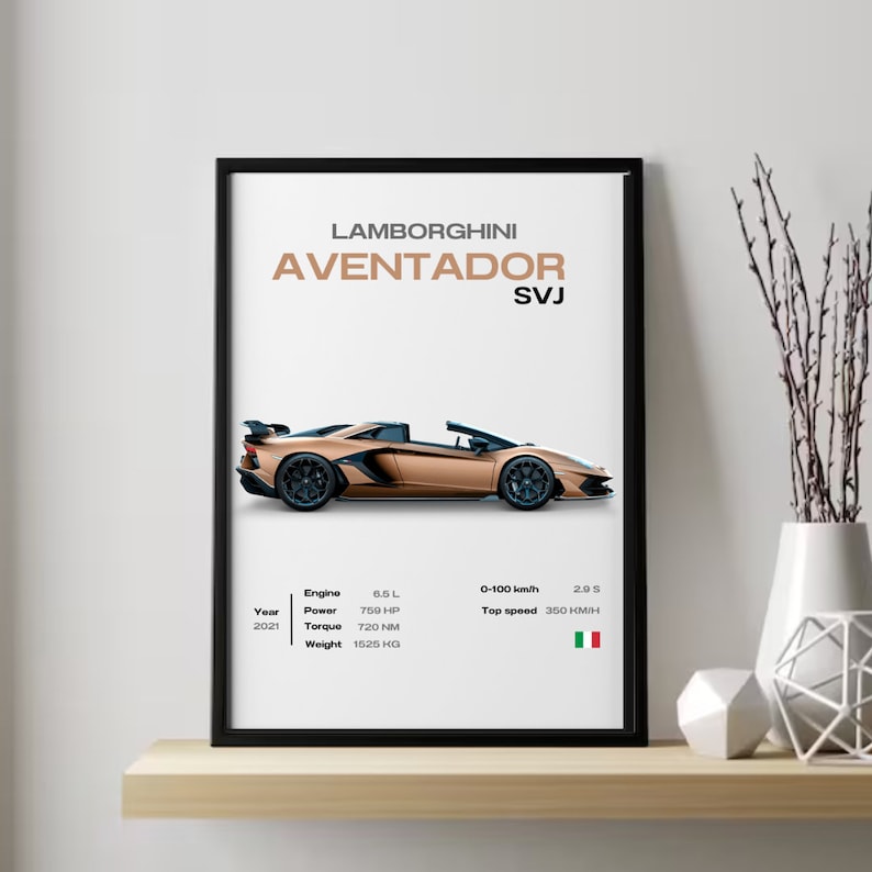Lamborghini Aventador SVJ Poster - Etsy