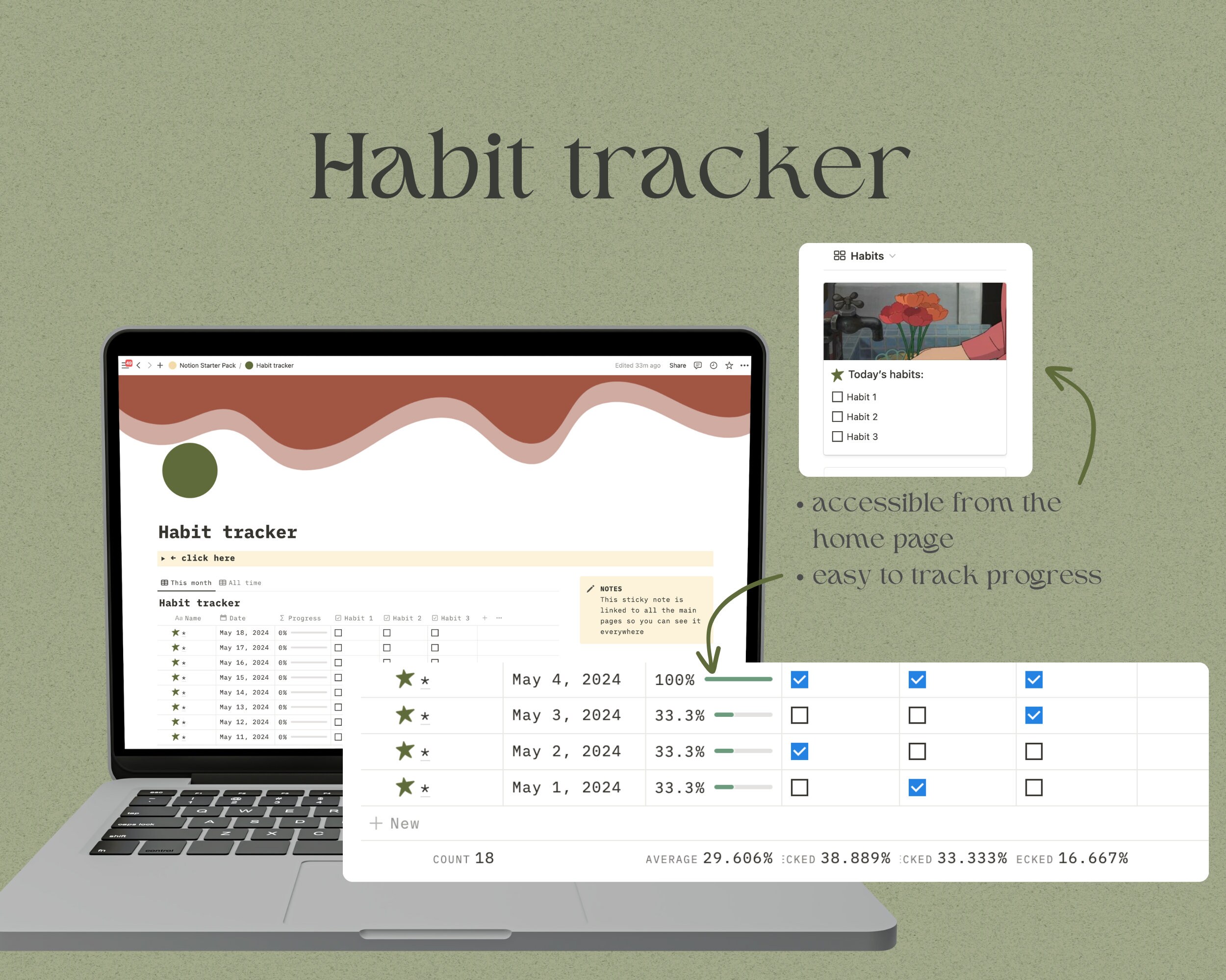 Notion Starter Pack Notion Template for Beginners Studio Ghibli Notion ...