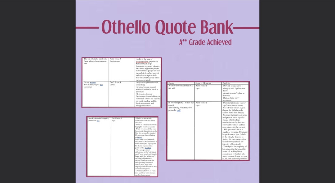 GCSE and Alevel Othello Shakespeare Quote Bank Study Notes - Etsy