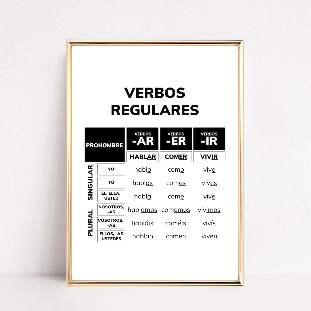 Spanish Conjugation Chart Poster Regular Verbs Black and White, Learn ...