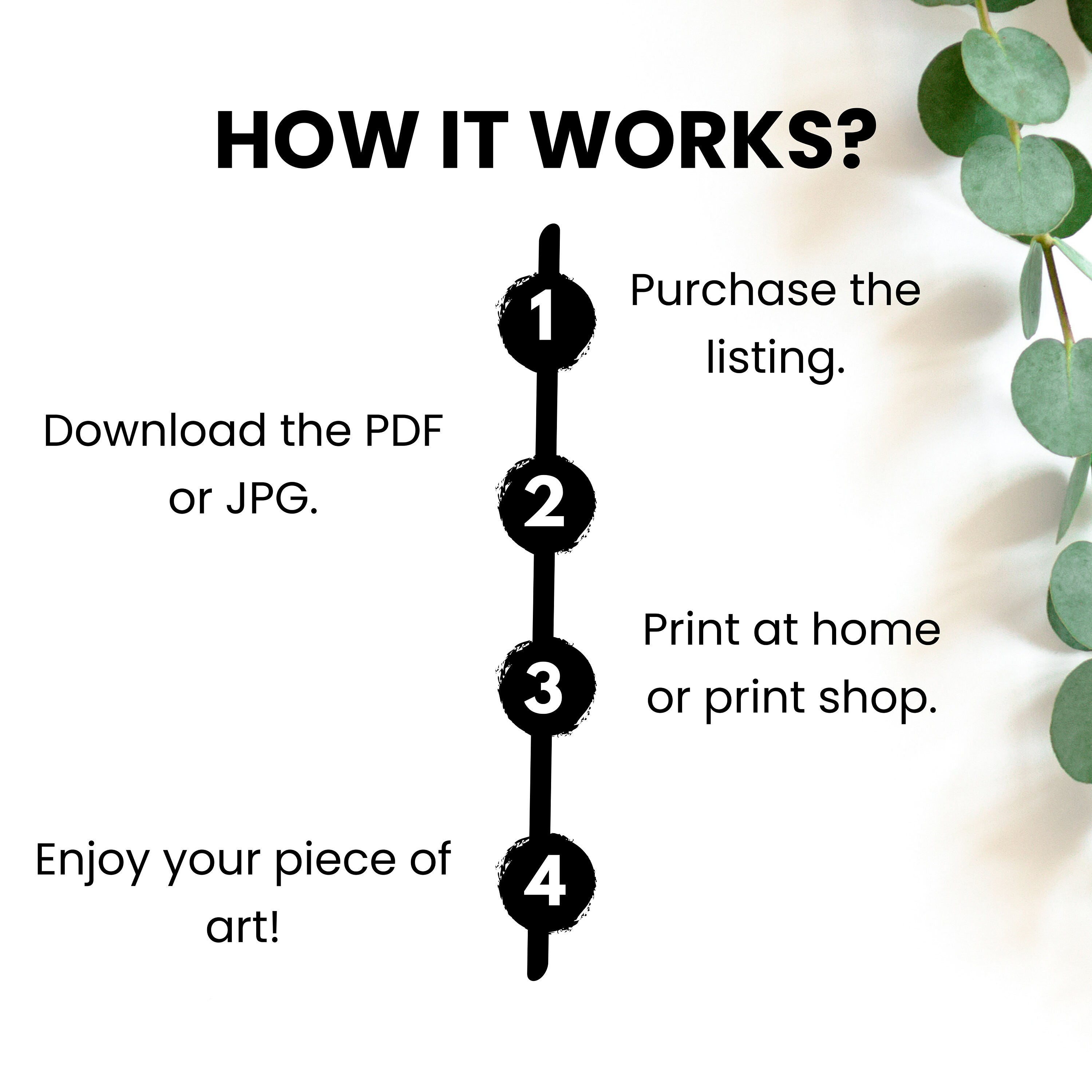 LDS Baptism Covenants Print Religious Wall Art, Baptismal Promises, LDS ...