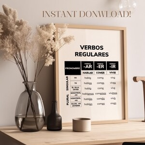 Spanish Conjugation Chart Poster Regular Verbs Black and White, Learn ...