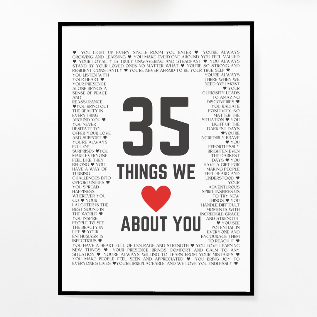 Personalized 35th Birthday Poster, Unique Anniversary Gift for Wife or ...